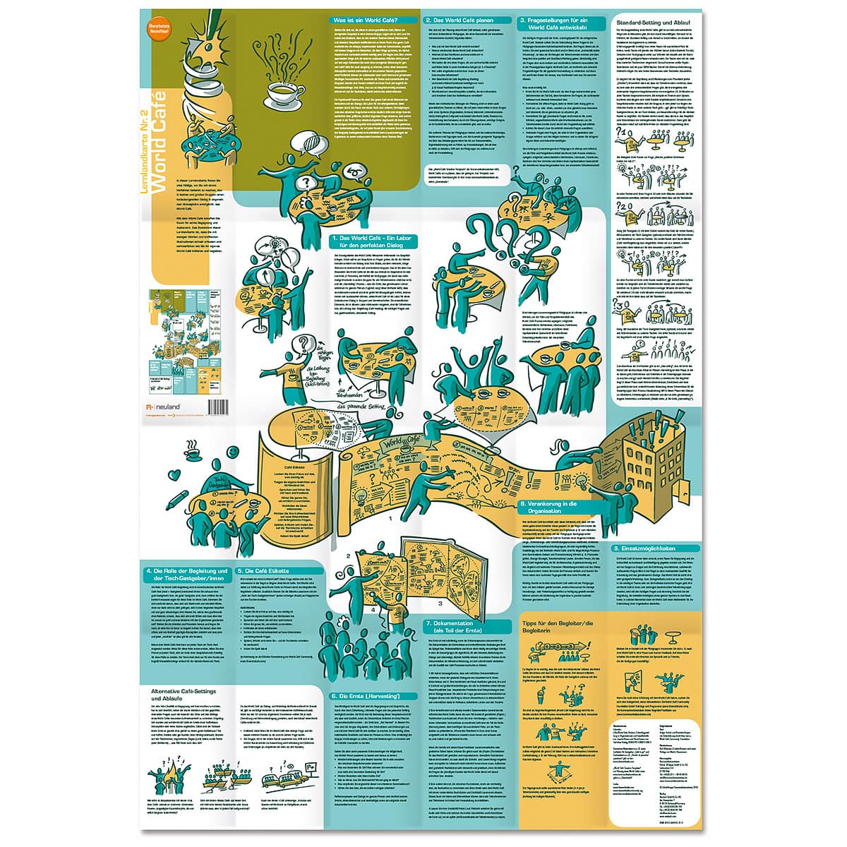 Learning map no. 2 World Café buy online | Neuland