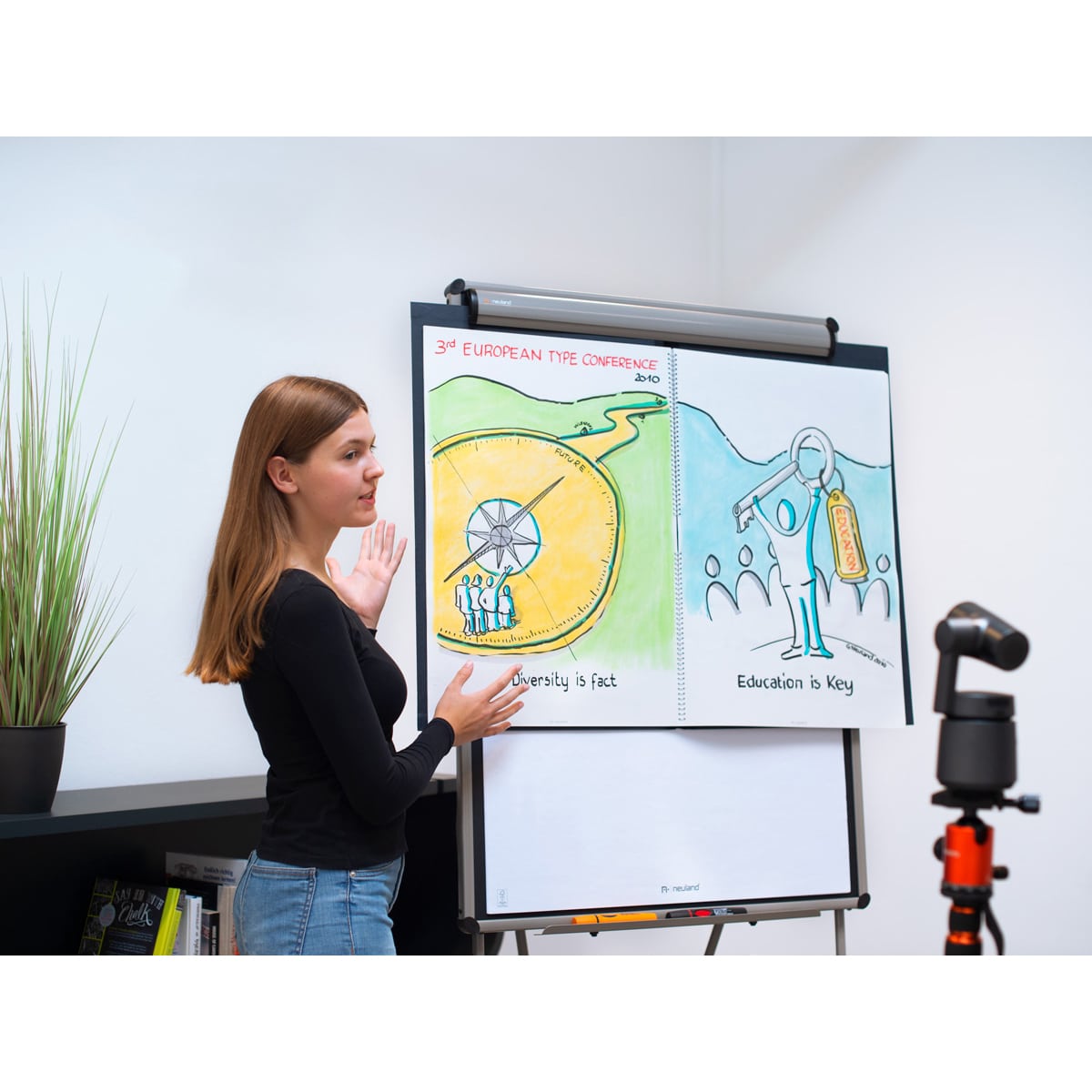 FlipChart project book - buy workbook online | Neuland